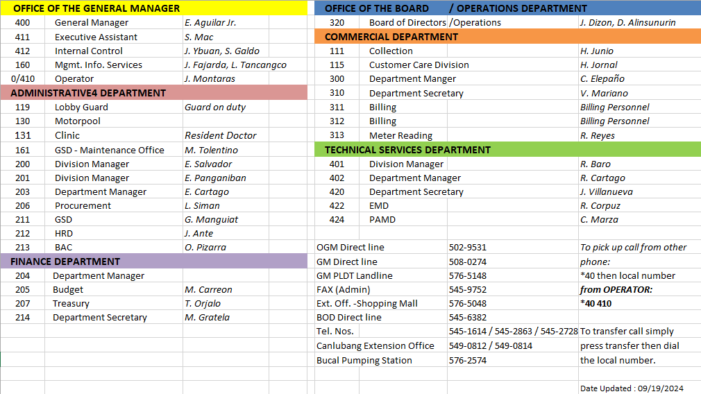 Calamba Water District